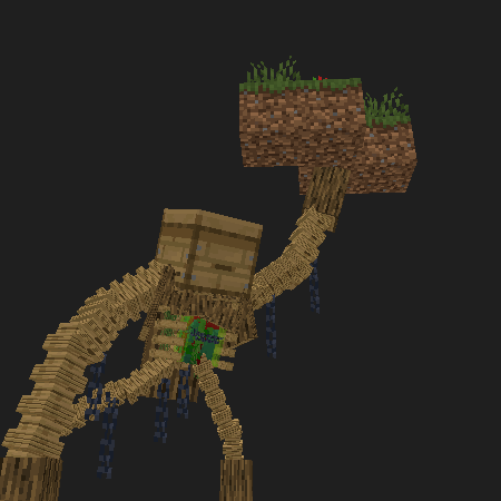 Nature Guardian (I like it) – Block Display Models